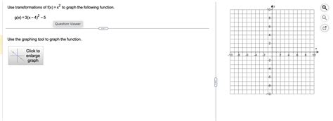 Solved Use Transformations Of F X X2 To Graph The Chegg