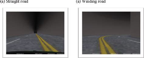 Figure 1 From Eeg Based Motion Sickness Classification System With