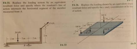 Solved F4 2 Determine The Moment Of The Force About Point
