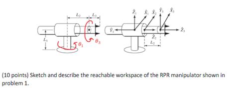 10 Points Sketch And Describe The Reachable