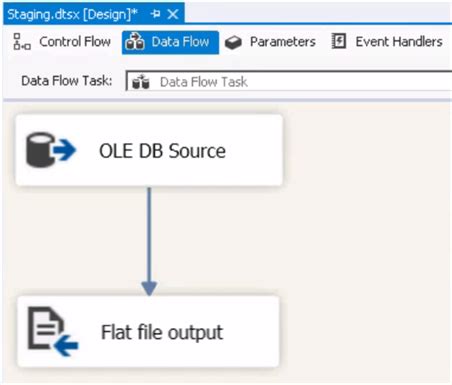 Using SSIS To Export Data In JSON Format
