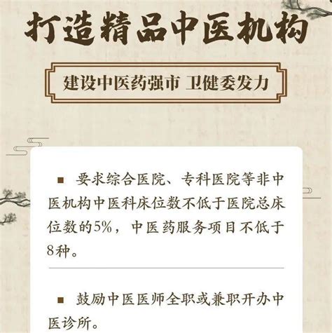 关注｜四张海报，看懂太原市建设中医药强市重要举措卫健盛景锦绣