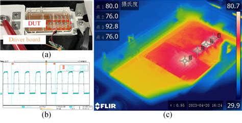 Experimental Platform A Customized Multichip Sic Mosfet Power