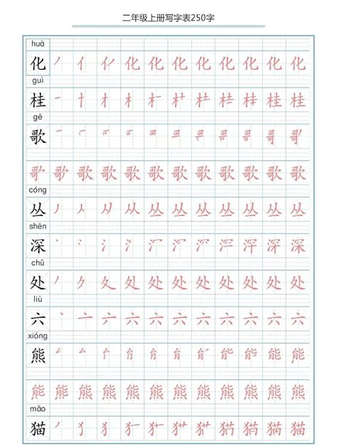 眼的笔顺 眼保健操的标准做法 随意云