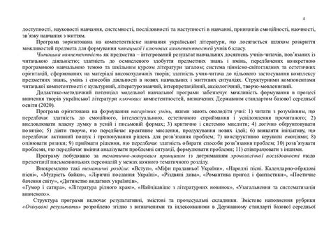 Навчальна програма з української літератури 6 клас НУШ на основі