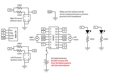 build a miniature self driving car science project