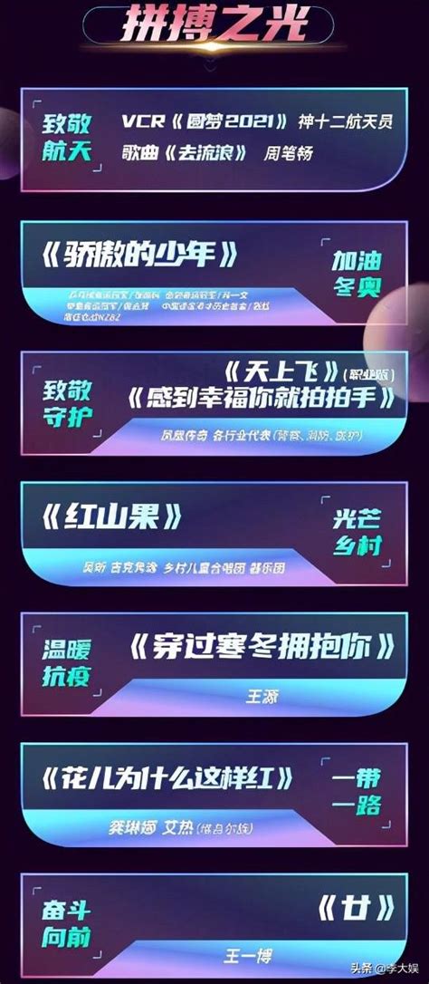 跨年晚會主持陣容大換血！謝娜吳昕成嘉賓，杜海濤李維嘉完全消失 每日頭條