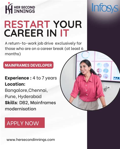 Mainframesjobs Careercomeback Returnship Womenintech Db2 Her
