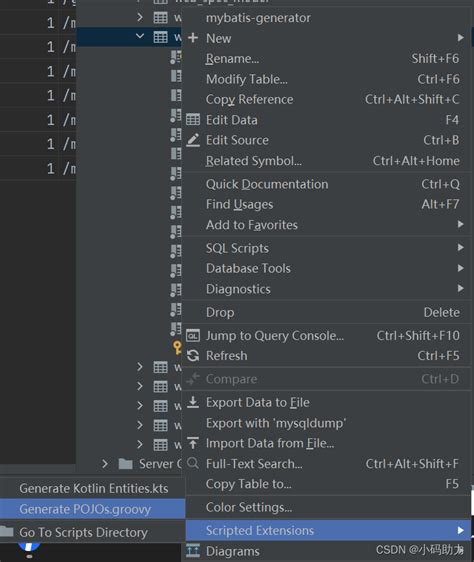 Idea Mysql Intellij Idea Csdn