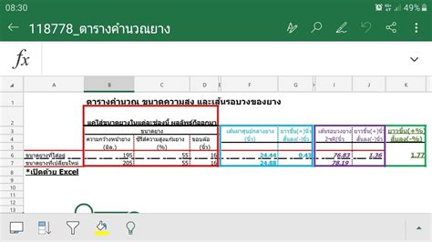 ตารางเปรียบเทียบ บริษัท ว เจริญการยาง จำกัด Facebook