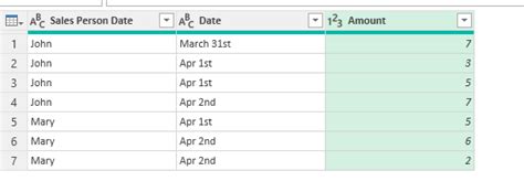 powerbi add aggregated column into the same table stack overflow