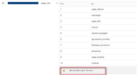 GA4のBigQueryにおいてevent paramsのkey一覧を取得するクエリー AN Analytics