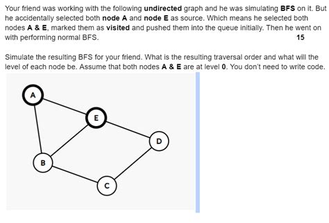 Solved Your Friend Was Working With The Following Undirected Chegg