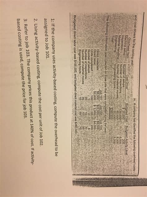 Solved If The Company Uses Activity Based Costing Compute Chegg