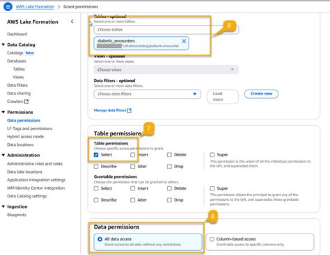 Scalable Analytics And Centralized Governance For Apache Iceberg Tables