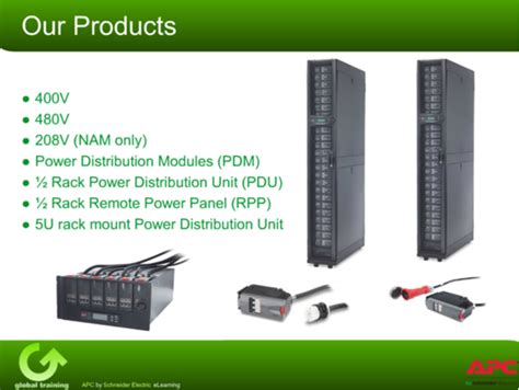 Modular Power Distribution Power Quality