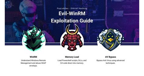 Evil Winrm Full Exploitation Guide 2026