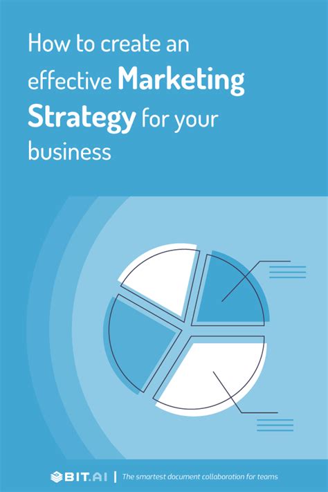 How To Create An Effective Marketing Strategy