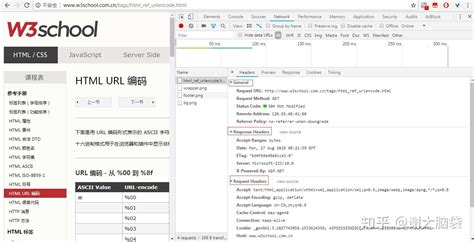 小白学python爬虫：2获得数据 知乎