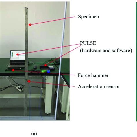 A The Beam Setup During The Test For Frf B The Beams With
