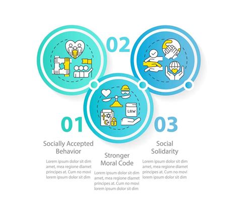 Social Institutions Advantages Circle Infographic Template Data Visualization With 3 Steps