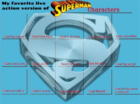 What Is Your Favorite Superman Blank Meme By Theaven On Deviantart