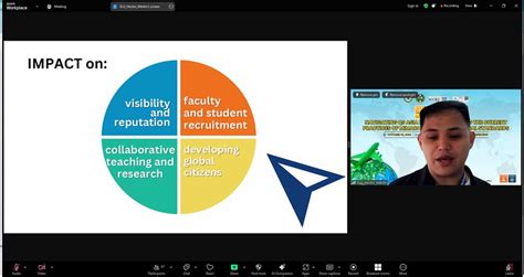 Navigating Qs Asia Ranking Bridging The Current Practices Of Mimaropa