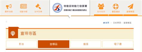 好幫手公司 外勞人力仲介協助客戶申請外勞外籍勞工外藉監護工外籍幫傭看護越勞印傭人力仲介機構 居家隔離檢疫14天期滿者