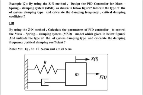 Solved Example 2 By Using The Z N Method Design The Pid