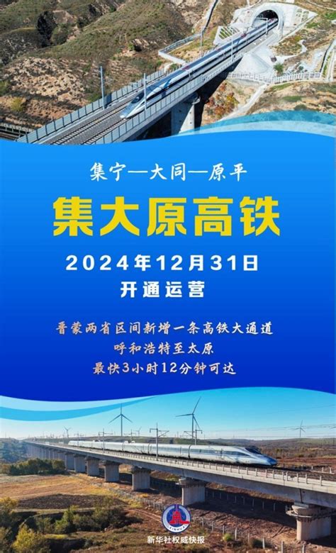 集大原高铁开通运营新闻频道中国青年网