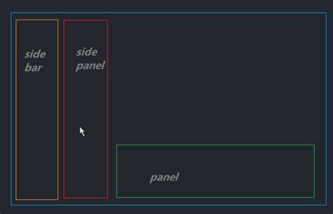 How Can We Lay Side Bar And Side Panel At The Same Side · Issue 142742
