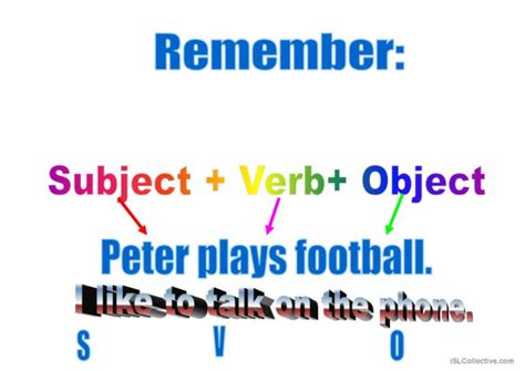 Subjectverbobject General Grammar English Esl Powerpoints