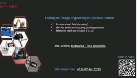 Sannayila Venkata Maruthi Posted On Linkedin