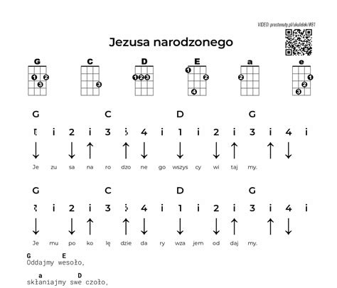 Jezusa narodzonego graj ukulele szybko i łatwo Proste nuty Zacznij grać na keyboardzie