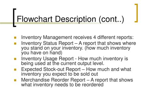 Ppt System Flowchart Inventory Management System Powerpoint