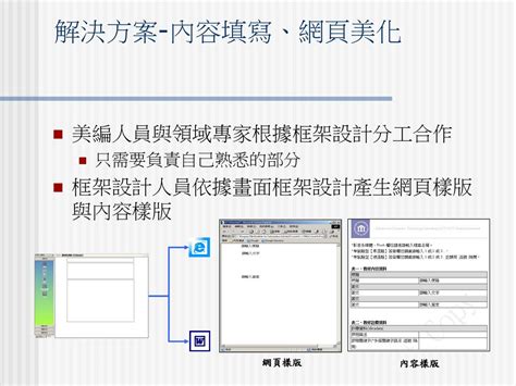 Authoring tools 大理高中 詹偉德 目前借調教育部國教司 ppt download