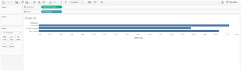 2 Ways To Create Bar In Bar Chart The Data Babe