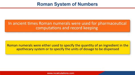Roman Numerals Explained Important Rules