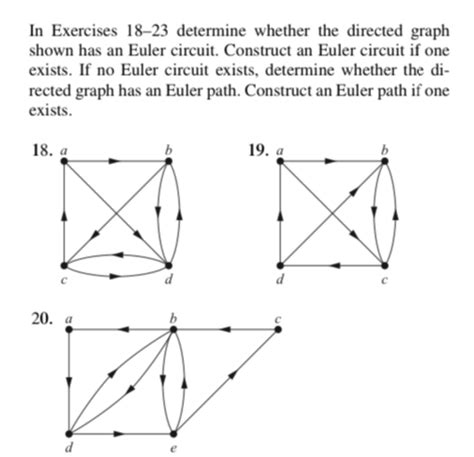 Solved In Exercises 18 23 Determine Whether The Directed Graph Shown