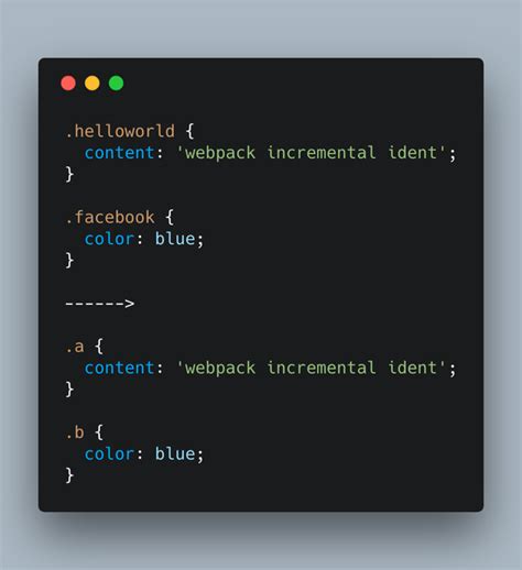 Github Mquywebpack Incremental Ident Generate Incremental Class