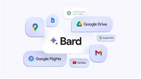 Bard Googles Chatgpt Verbindet Sich Mit Gmail Youtube Maps Futuriq De