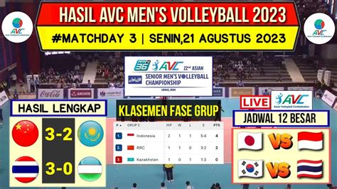 Hasil Avc Volleyball 2023 Hari Ini Thailand Vs Uzbekistan Jadwal 12