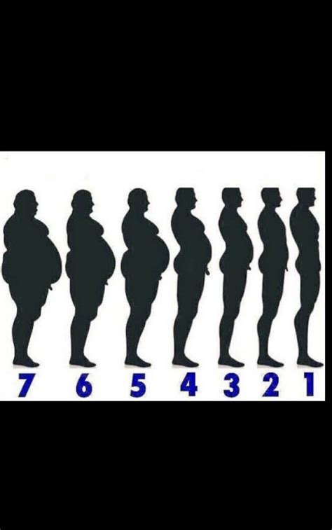 نحيف للمتان On Twitter ابي دب ناعم 5 او 6 او 7 هذه الأجسام الي احبها