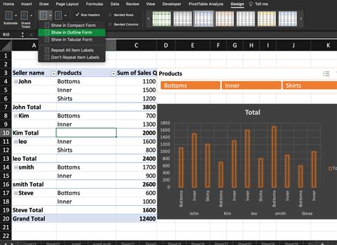 Hur Man Använder Excel Pivottable Pivotchart Slicer Och Formatering
