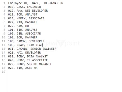 Append Csv Files In Python Tpoint Tech