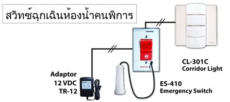 ชุดสวิทซ์ฉุกเฉินห้องน้ำคนพิการ Emergency Switch ประกอบด้วย 1 สวิทซ์ดึงฉุกเฉิน ในห้องน้ำสำหรับ