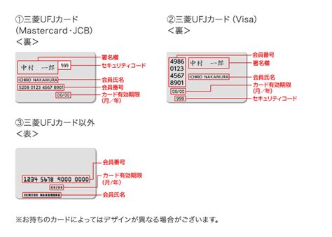 カードの有効期限の見方を教えてください。｜クレジットカードなら三菱ufjニコス