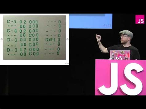 Jsconf Talk Javascript Patterns For Contemporary Dance Music From