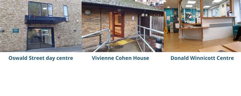 Enter And View Healthwatch Hackney
