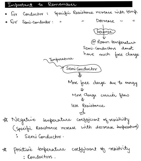 The Specific Resistance Of A Conductor Increases With 1 Increase In Temperature 2 Increase